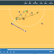 Netball Animator Tutorial: Week 4 | Sportplan