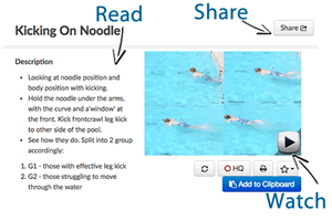 Swimming Drills - 1000s Swimming Coaching Plans | Sportplan