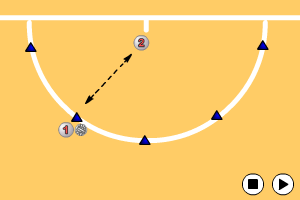 Digest:- 2nd Stage of Defence