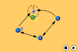 Netball Defending Drills