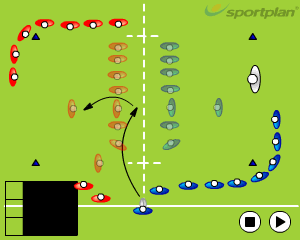 Rugby Lineout Positions