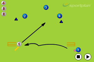 The " Pull Shot Game " drill has been rated 5 stars ! The feeder ...