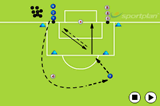 1st touch shooting Shooting Drills Football Coaching Tips - Sportplan Ltd
