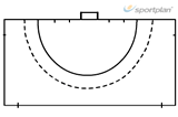 Half Hockey Pitch Extras Drills Hockey Coaching Tips - Sportplan Ltd