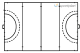 25 Yard Area Extras Drills Hockey Coaching Tips - Sportplan Ltd