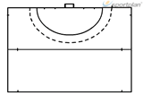 Half Hockey Pitch Extras Drills Hockey Coaching Tips - Sportplan Ltd