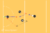 Create Space Netball Drills, Videos and Coaching Plans | Sportplan