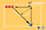 Intercepting - group Interception Drills Netball Coaching Tips ...