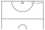 Half Netball Court Extras Drills Netball Coaching Tips - Sportplan Ltd