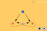 Figure of eight Interception Drills Netball Coaching Tips - Sportplan Ltd
