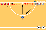 Shooting - group practice Shooting Drills Netball Coaching Tips ...