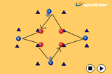 In and out star pass Passing Drills Netball Coaching Tips - Sportplan Ltd