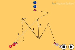 The " triangle pass " drill has been rated 5 stars ! Max 12 players ...