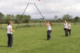 Using the Bowling Box Throwing & Catching Drills Rounders Coaching Tips ...