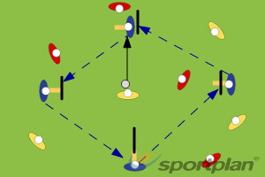 A New Game for PE – ED2318 Creativity and Innovation