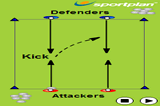 Team Kicking Game Kicking - Rugby Drills, Rugby Coaching Tips ...