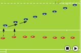 Spin Passing Passing Drills Rugby Coaching Tips - Sportplan Ltd