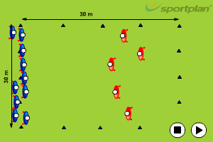 The " Bull Dog " drill has been rated 4 stars ! Large Grid 30m x 30m ...